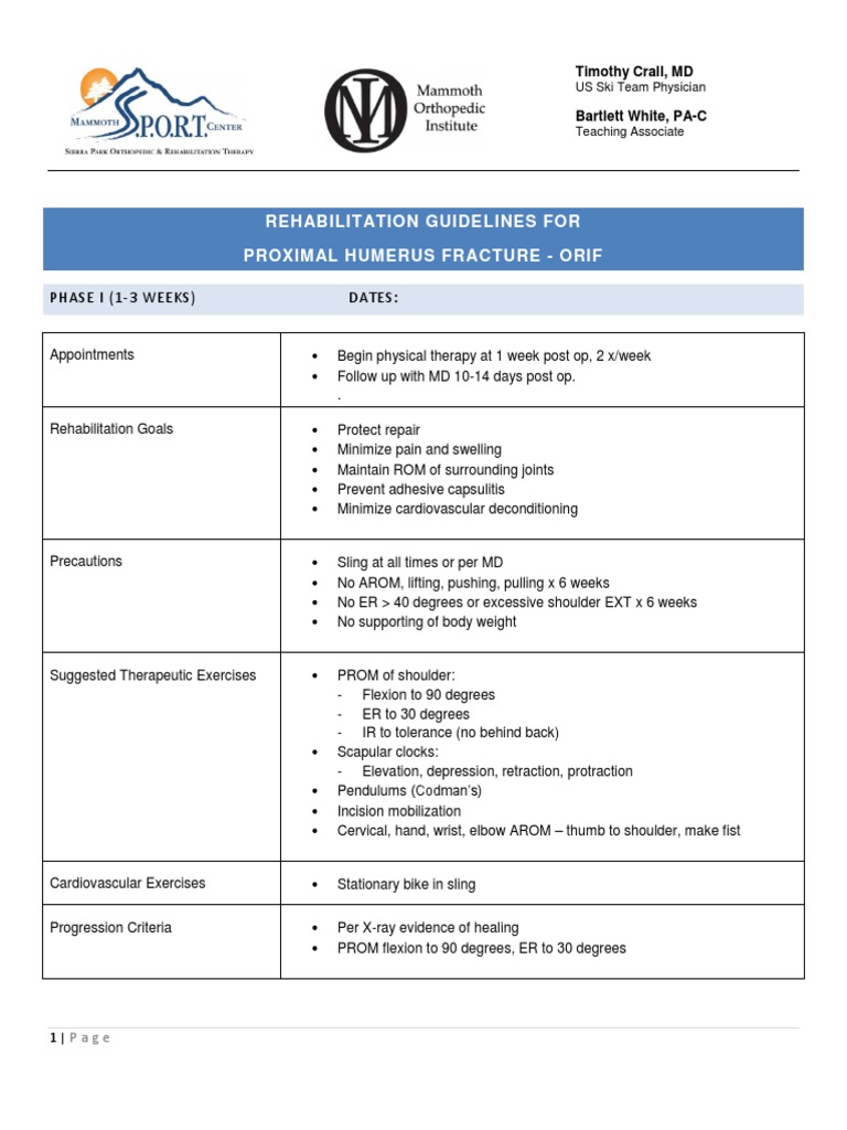 Rehabilitation Guidelines For Proximal Humerus Fracture - Orif | PDF ...