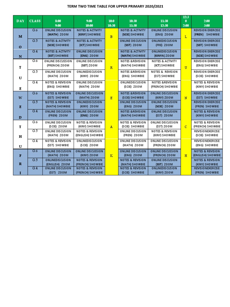 Term Two Online Time Table For Upper Primary 2020-2021 | PDF | Games ...