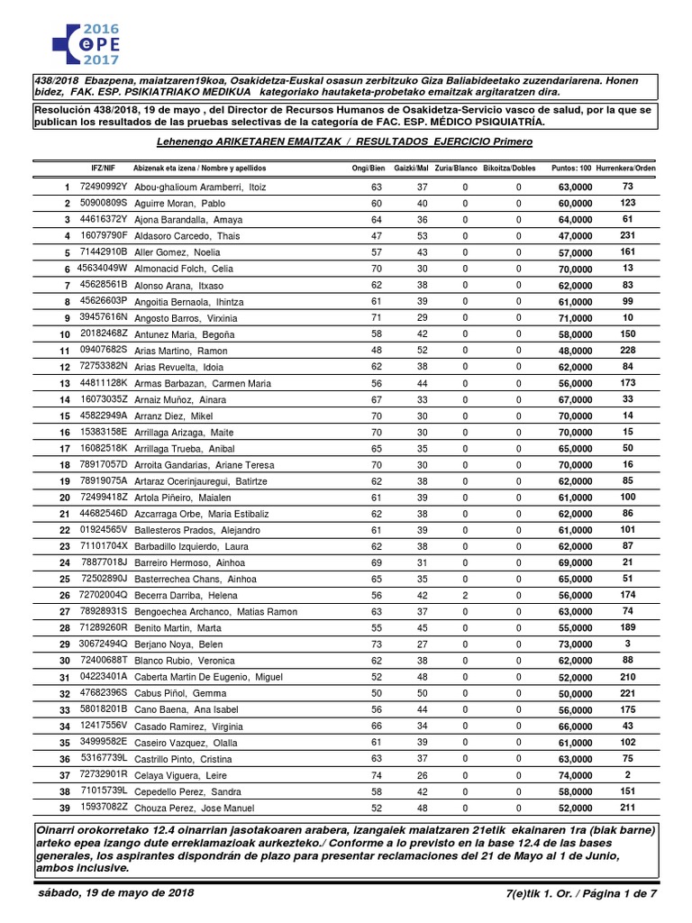 Resultados Ejer 1 | PDF | Business