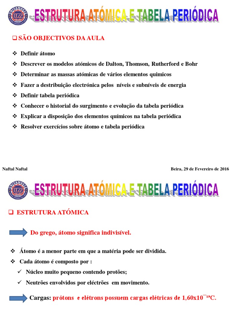 Palestra I-Estrutura Atomica-Tabela Periodica-Quimica Geral-2016 | PDF ...