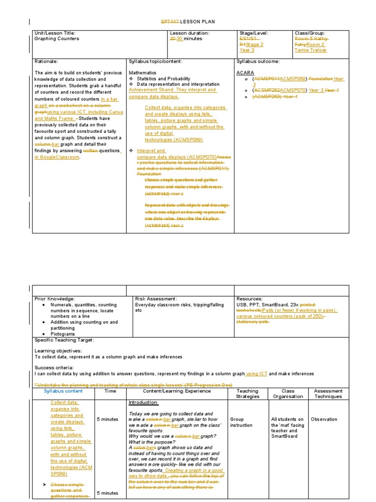 Graphing Counters: Lesson Plan Unit/Lesson Title: Lesson Duration ...
