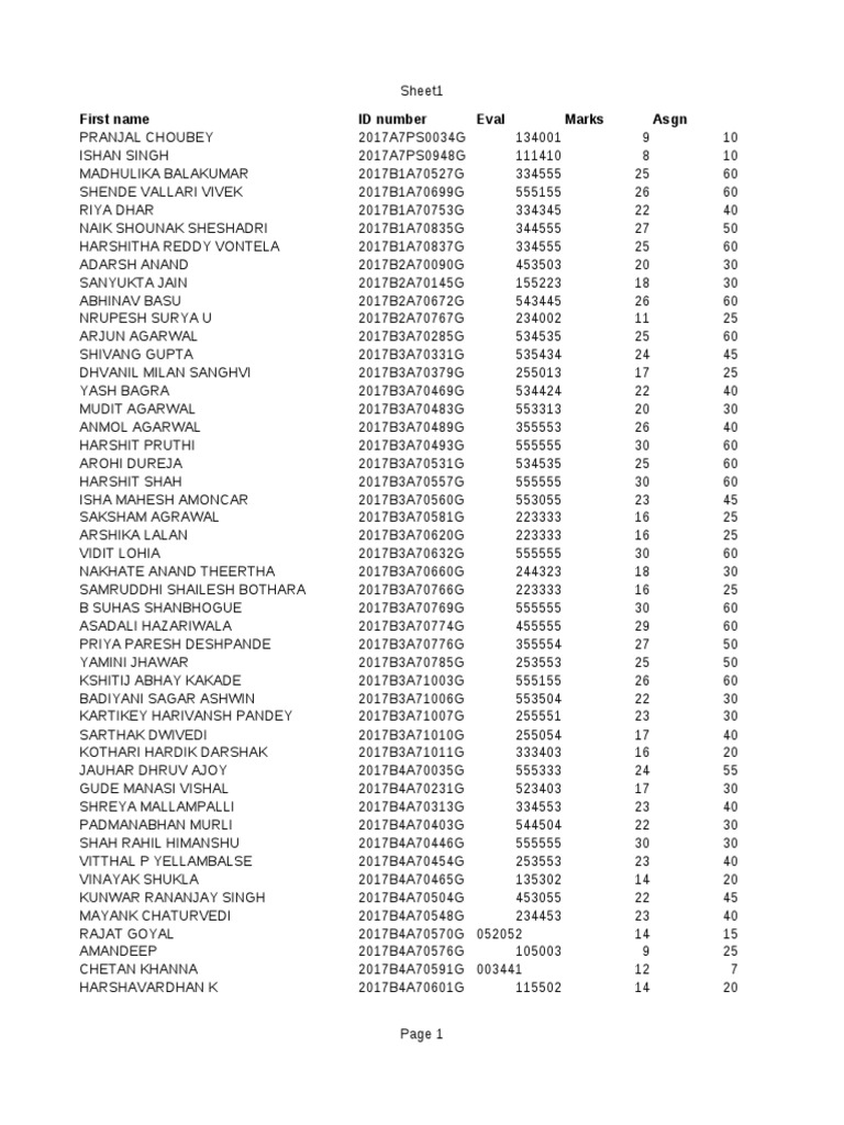 Student evaluation sheet | PDF | Modular Programming | Functional Programming