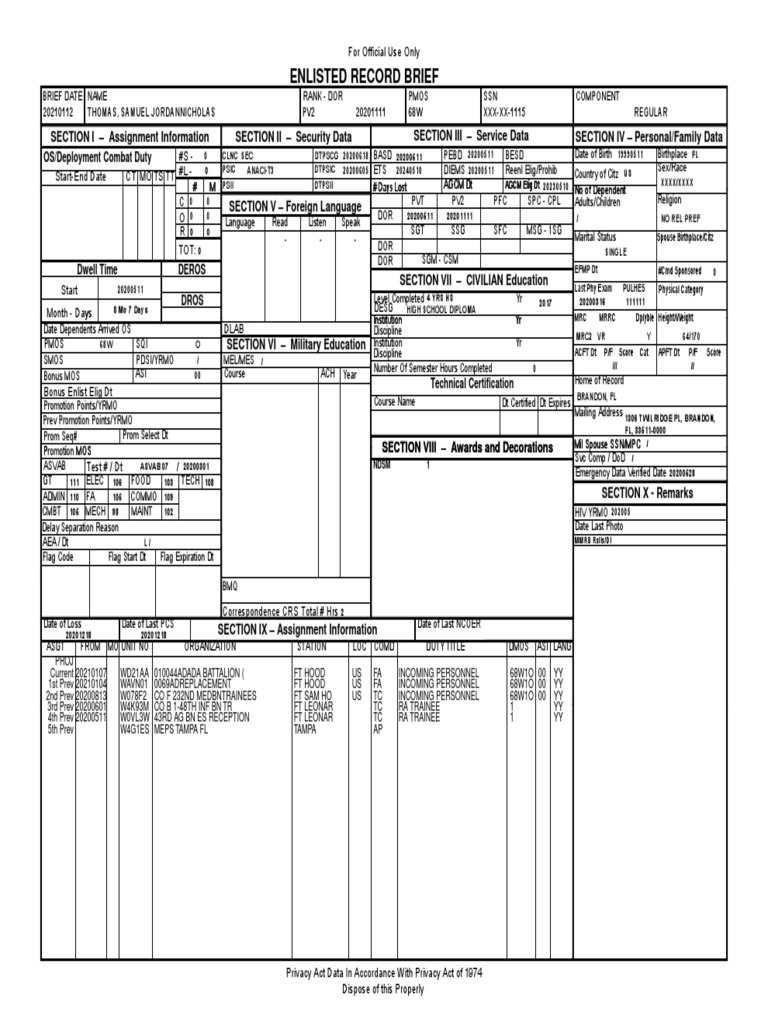 Blank Ncoer Form