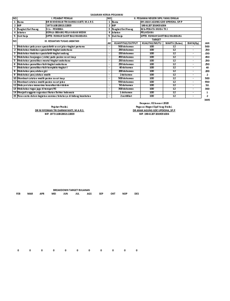 SKP 20 DR Upeksa | PDF