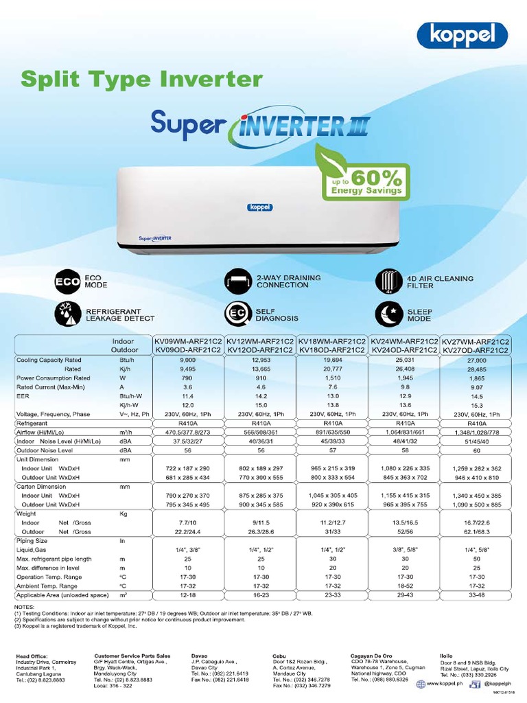 Koppel Split Type Inverter Specifications | PDF | Nature