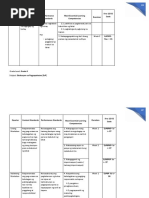 Filipino 6 Budget of Work BOW (Aligned With MELC) | PDF