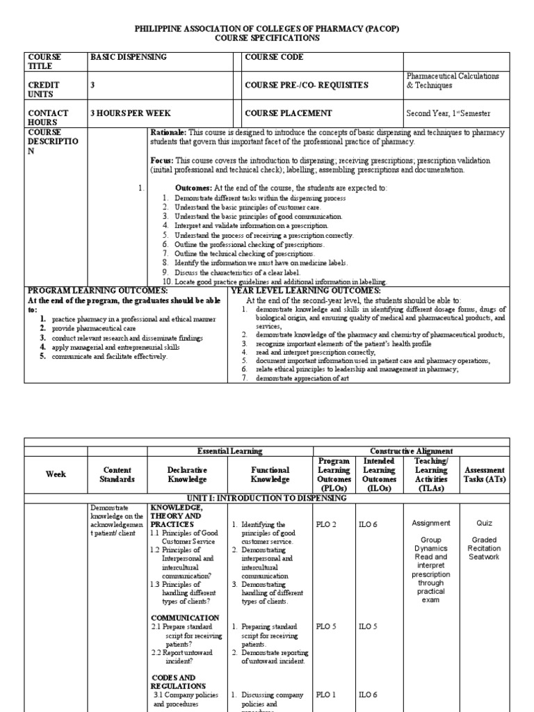 Basic Dispensing | PDF | Pharmacy | Dose (Biochemistry)