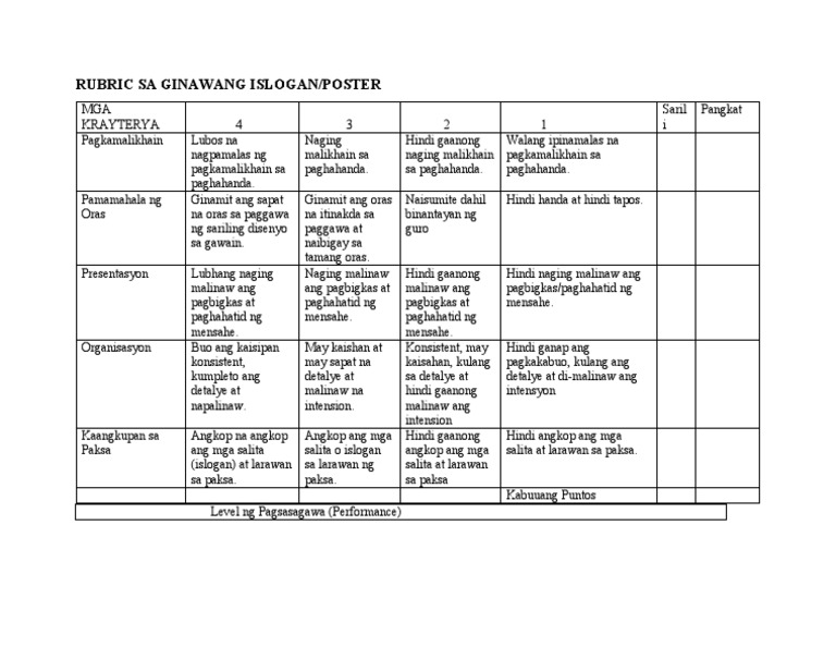 Rubric Sa Ginawang Islogan | PDF