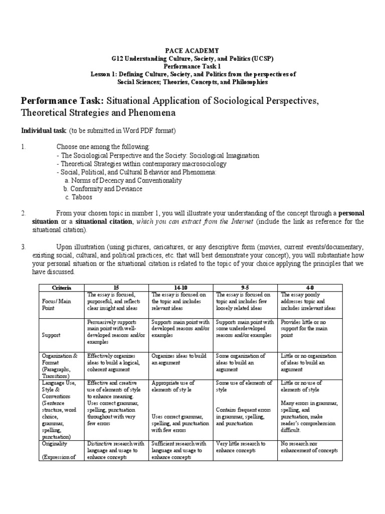 Performance Task: Situational Application of Sociological Perspectives ...