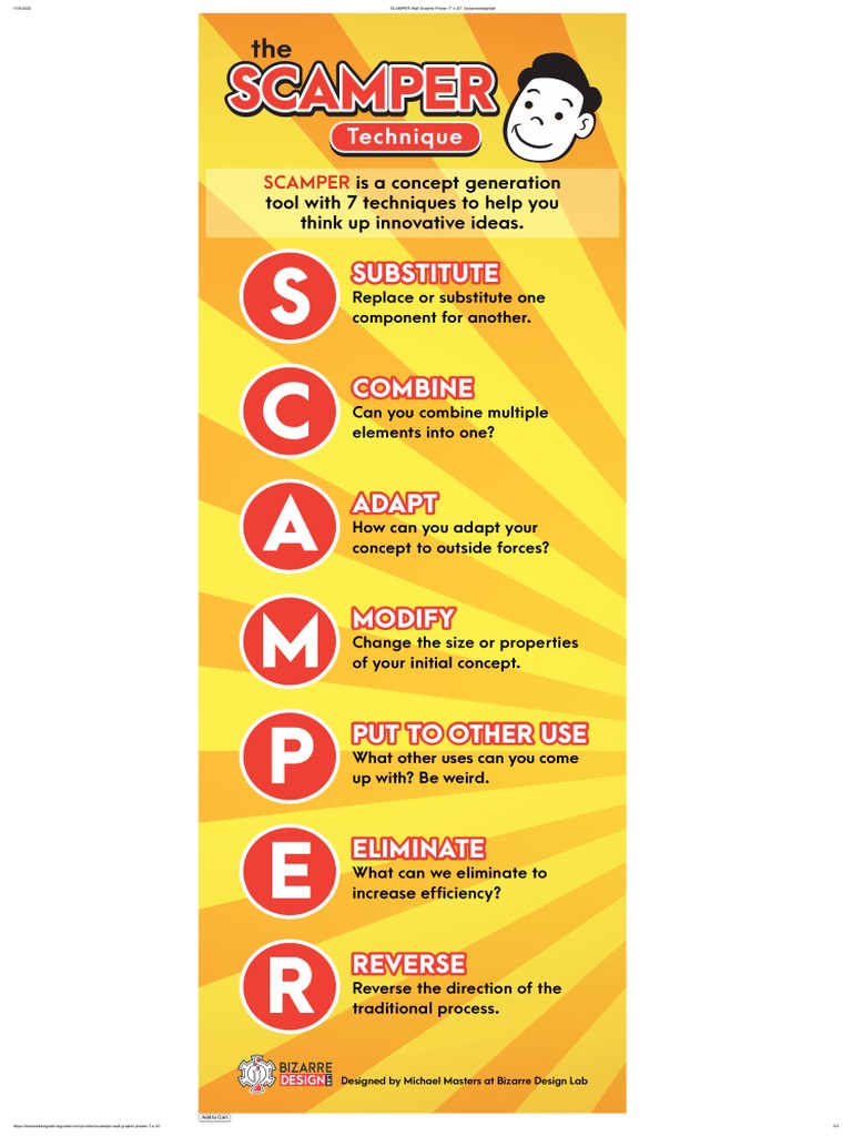SCAMPER Wall Graphic Poster 7 - X 20 - Bizarredesignlab | PDF
