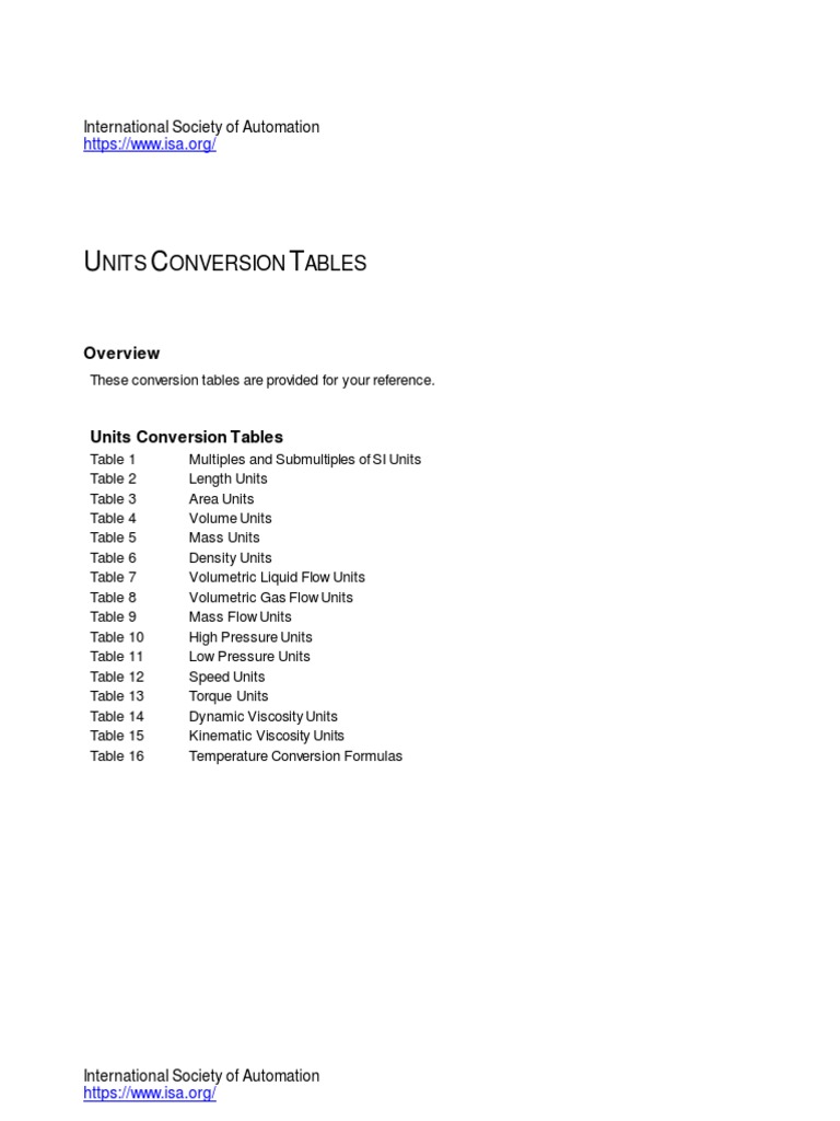 Unit Conversion Table PDF | PDF | Home & Garden