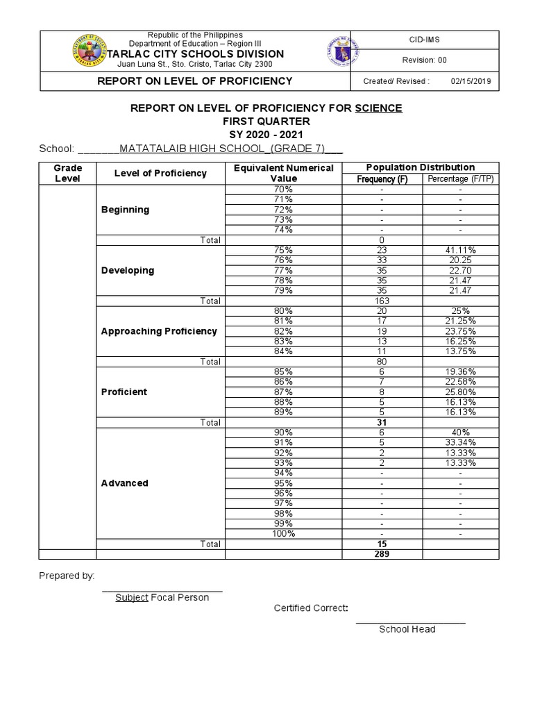 Levels-of-Proficiency-GRADE 7 | PDF