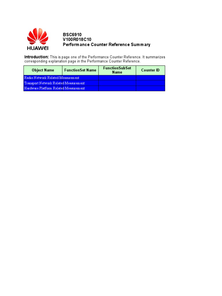 Performance Counter Reference Summary | PDF