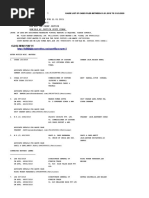 CESTAT Mumbai Cause List - 29 Sep 2025 | PDF | Government Of India