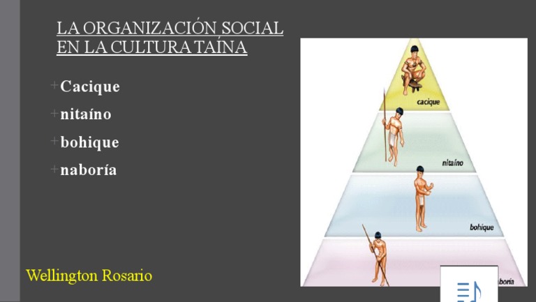 La Organización Social en La Cultura Taína | PDF