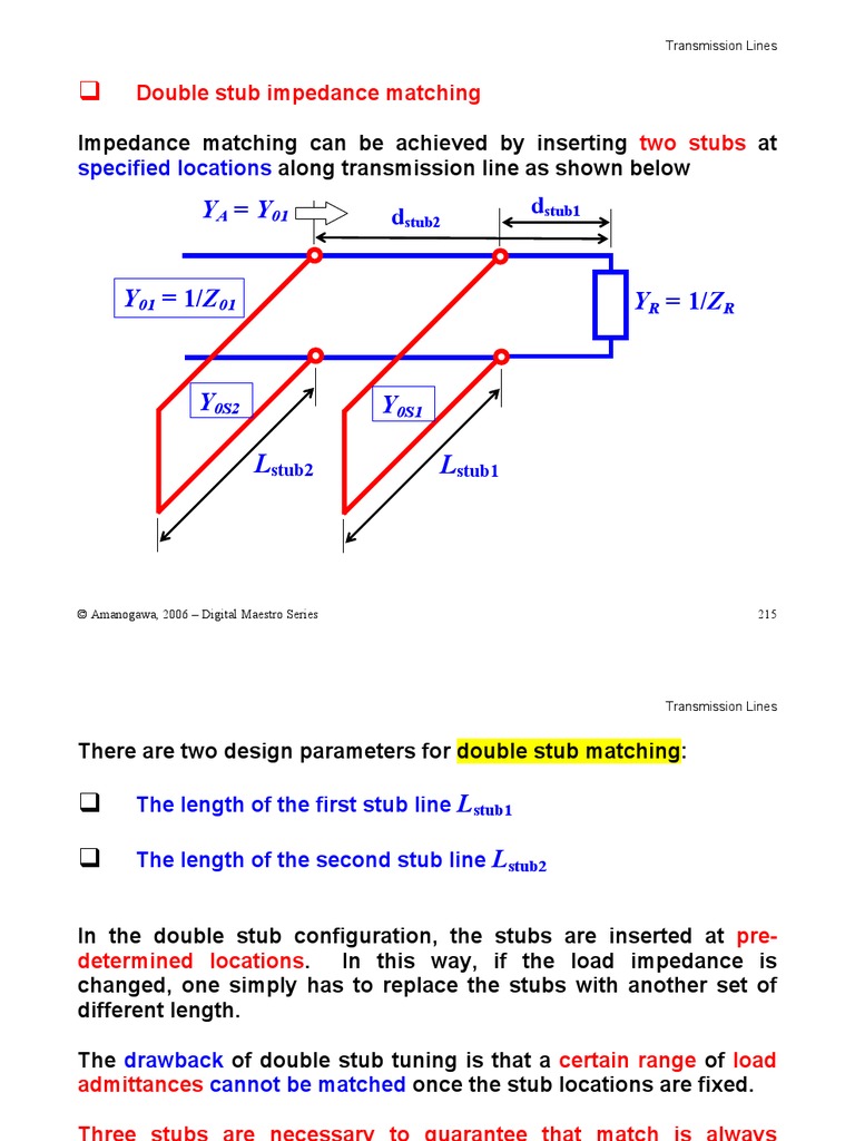 Double Stub Tuning | PDF | Mathematical Analysis | Telecommunications ...