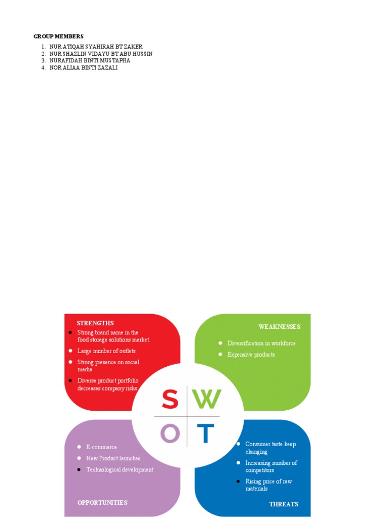 Swot Analysis Tupperware | PDF | E Commerce | Brand