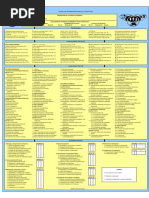 Tabla SCAT PDF | PDF | Factores humanos y ergonomía | Estrés (biología)
