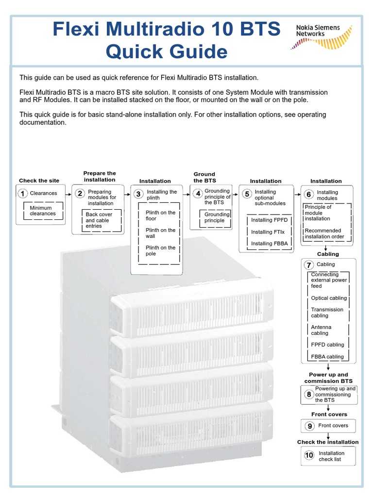 FSMF FieldInst Quick Guide | PDF | Electrical Connector | Screw