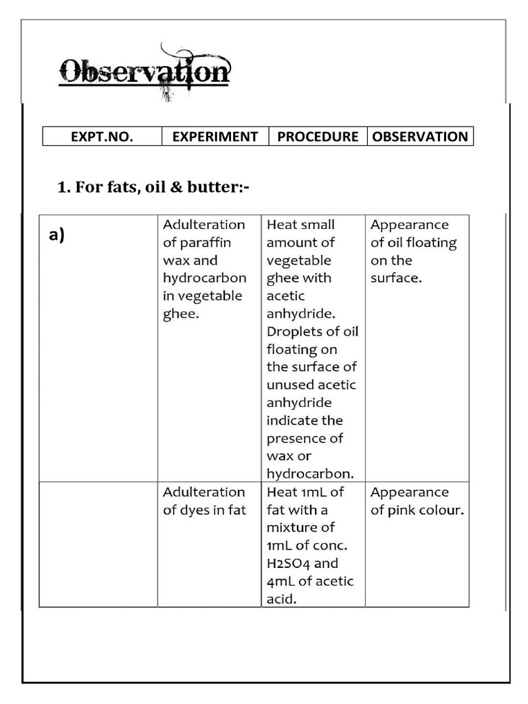 For Fats, Oil & Butter:-: Expt - No. Experiment Procedure Observation | PDF