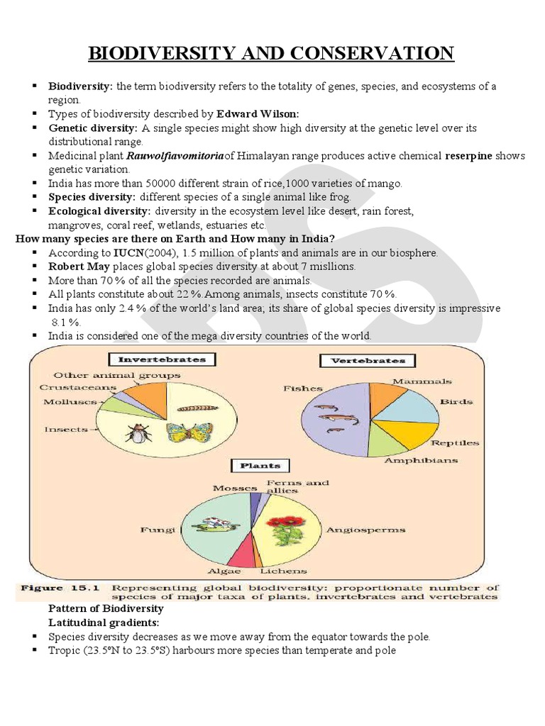 Biodiversity and Conservation | PDF | Biodiversity | Endangered Species