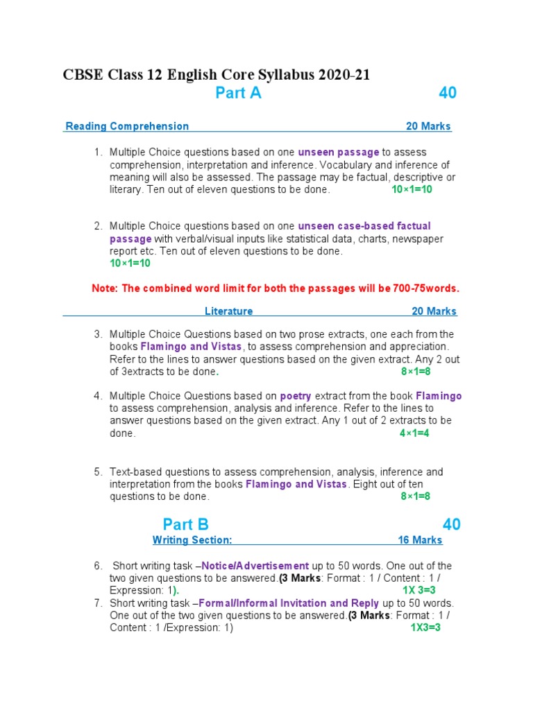 CBSE Class 12 English Core Revised Syllabus 2020 | PDF | Reading ...