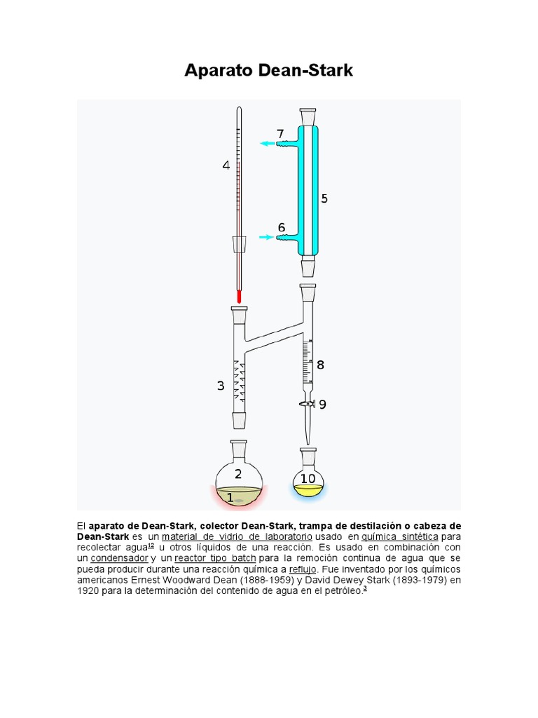 Aparato Dean Stark | PDF | Química Física | Materiales transparentes