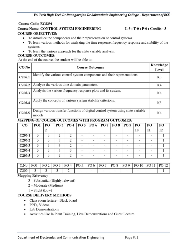 Vel Tech High Tech DR - Ranagarajan DR - Sakunthala Engineering College ...