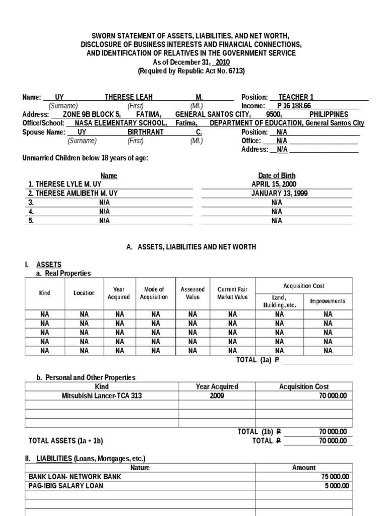 Sworn SALN | PDF | Mergers And Acquisitions | Business