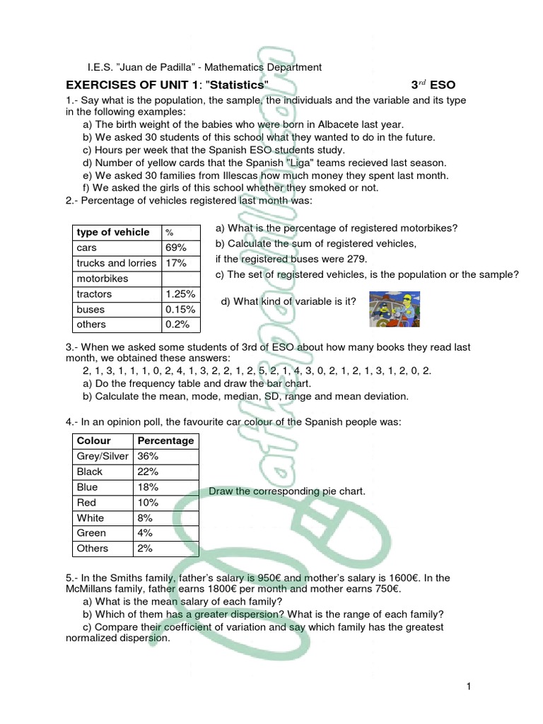 EXERCISES OF UNIT 1: "Statistics" 3 ESO | PDF | Mode (Statistics) | Mean