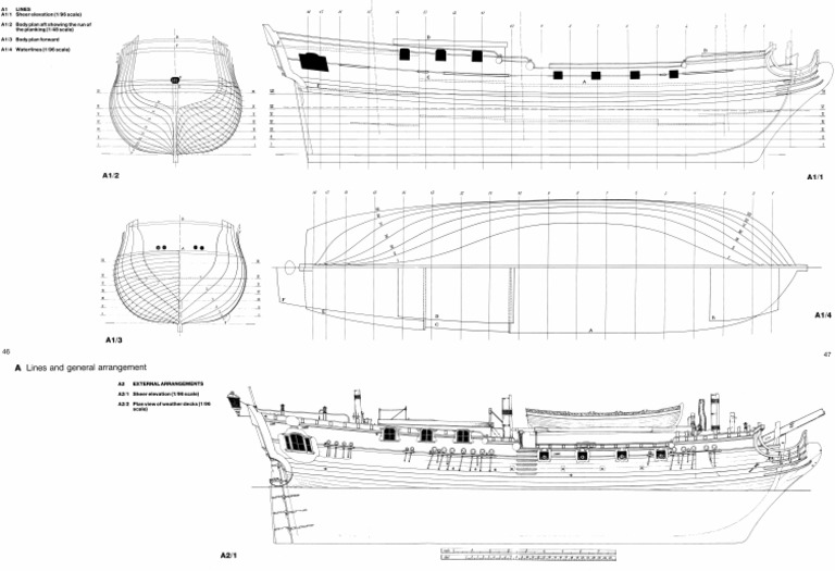 HMS Royal Caroline 1749 PDF | PDF