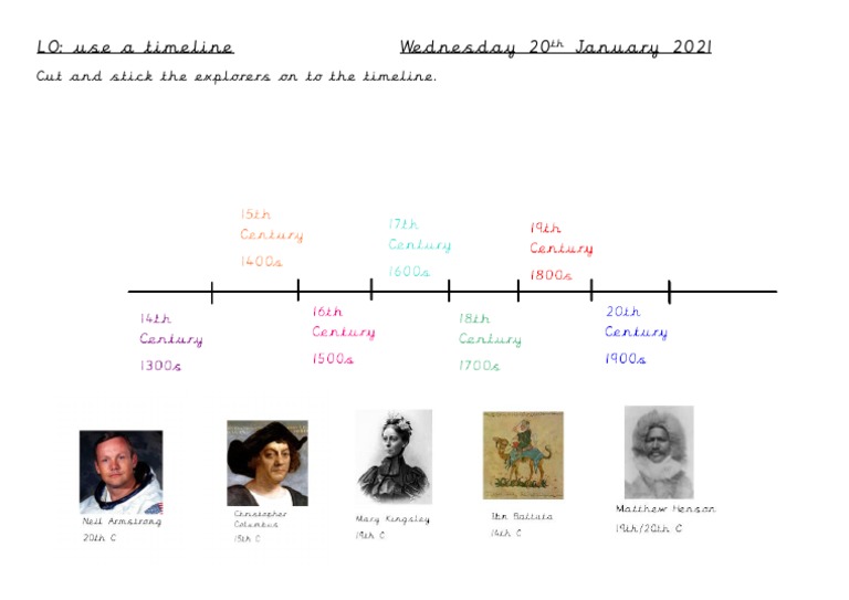 Timeline Explorers PDF | PDF