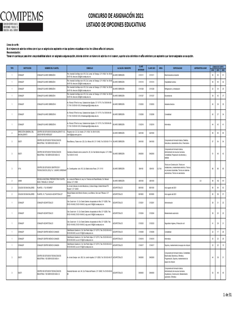 Opciones Educativas | PDF | Business