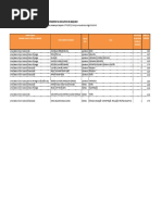 Beery Manual - Scoring, Etc-Ilovepdf-Compressed PDF | PDF