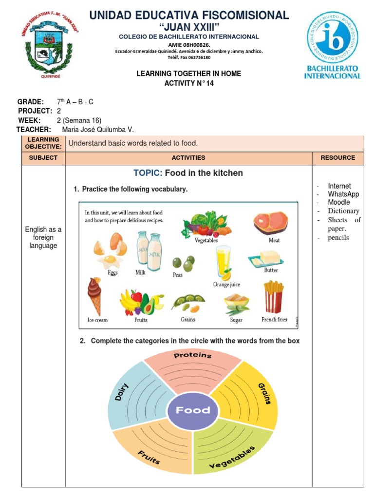 Food in The Kitchen (Semana 16) | PDF | Foods