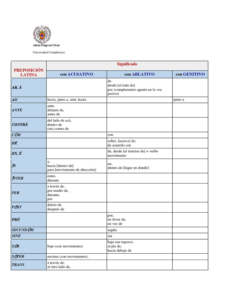Esquemas de Preposiciones Latinas | PDF | Preposición y Postposición | Relaciones sintácticas