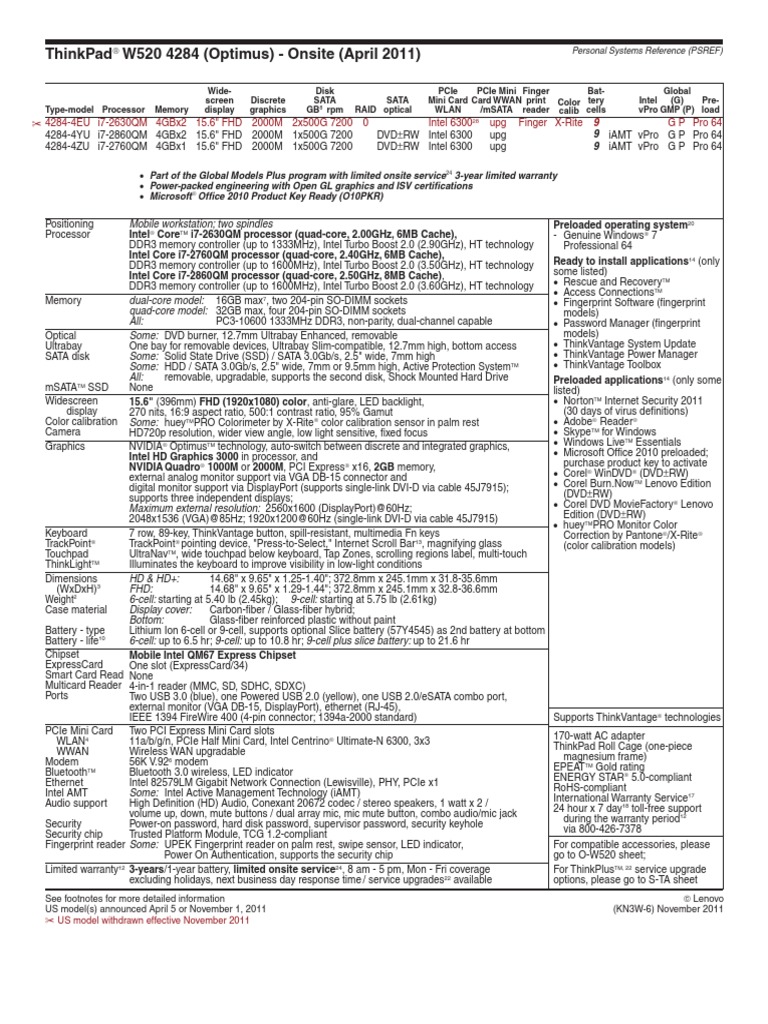 w520 Tech Specs PDF | PDF | Solid State Drive | Usb