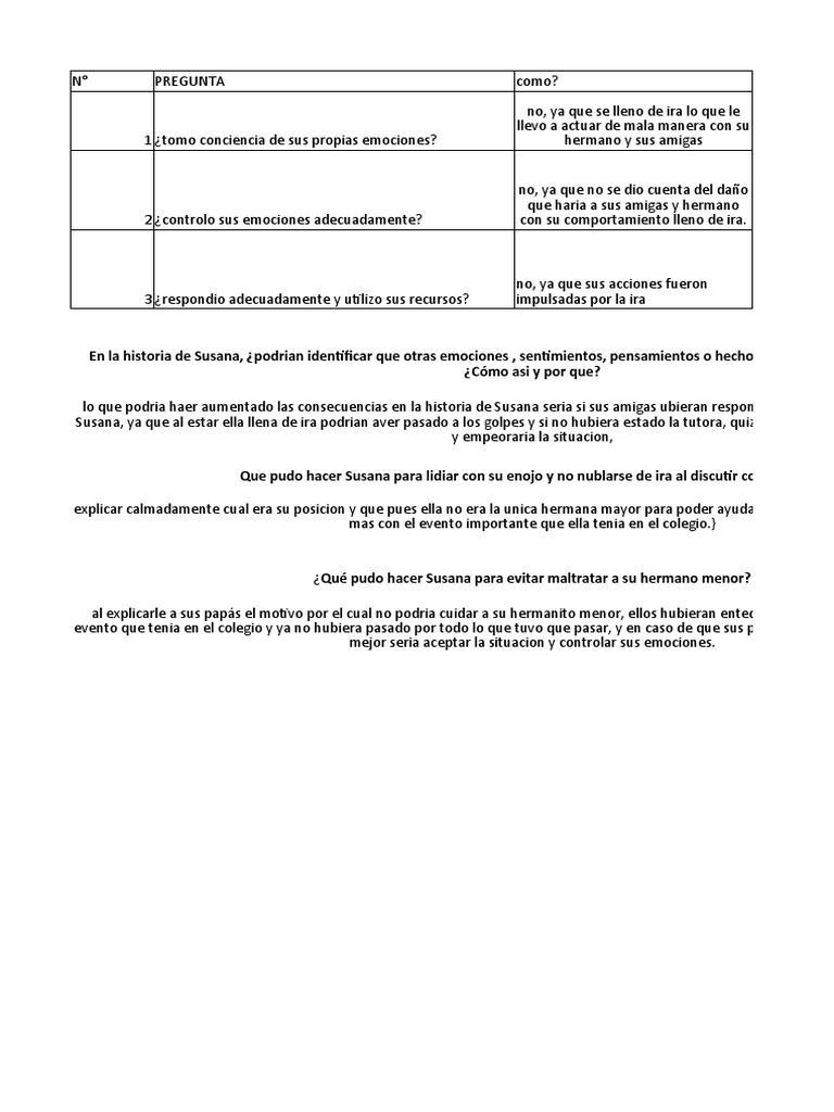 Tarea Dani Excel | PDF | Ira | Las emociones