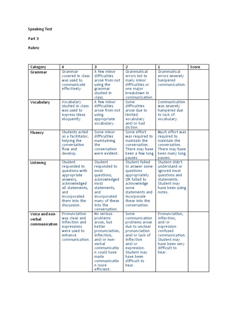 Speaking Test Rubric: An Assessment of Grammar, Vocabulary, Fluency ...