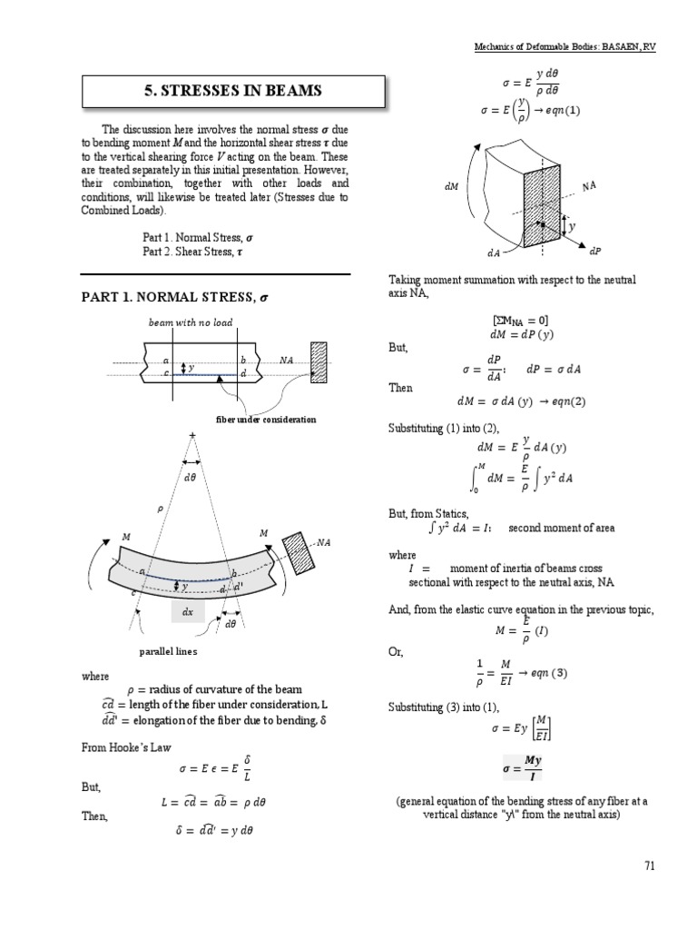 Stresses in Beams: Part 1. Normal Stress | PDF | Bending | Beam (Structure)