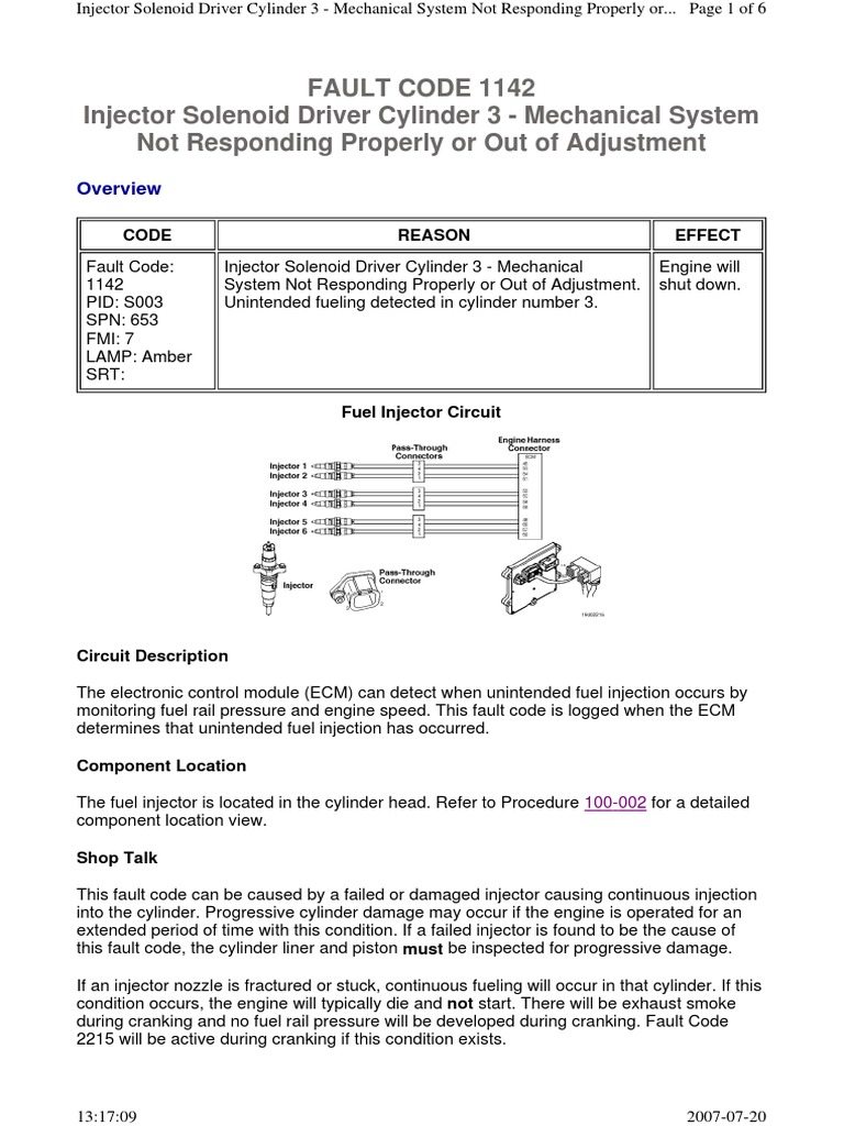 Fault Code 1142 Injector Solenoid Driver Cylinder 3 - Mechanical System ...