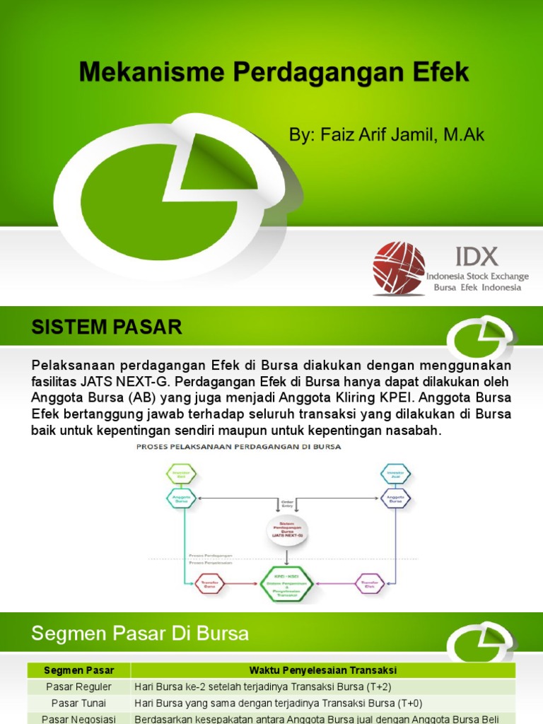 Mekanisme Perdagangan Efek | PDF