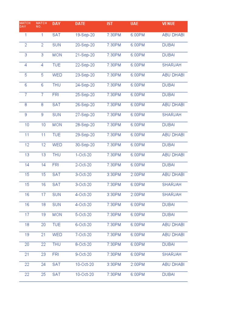 IPL 2020 Match Schedule in UAE | PDF | Cricket Competitions | Cricket