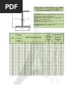 UPE Beam Dimension | PDF