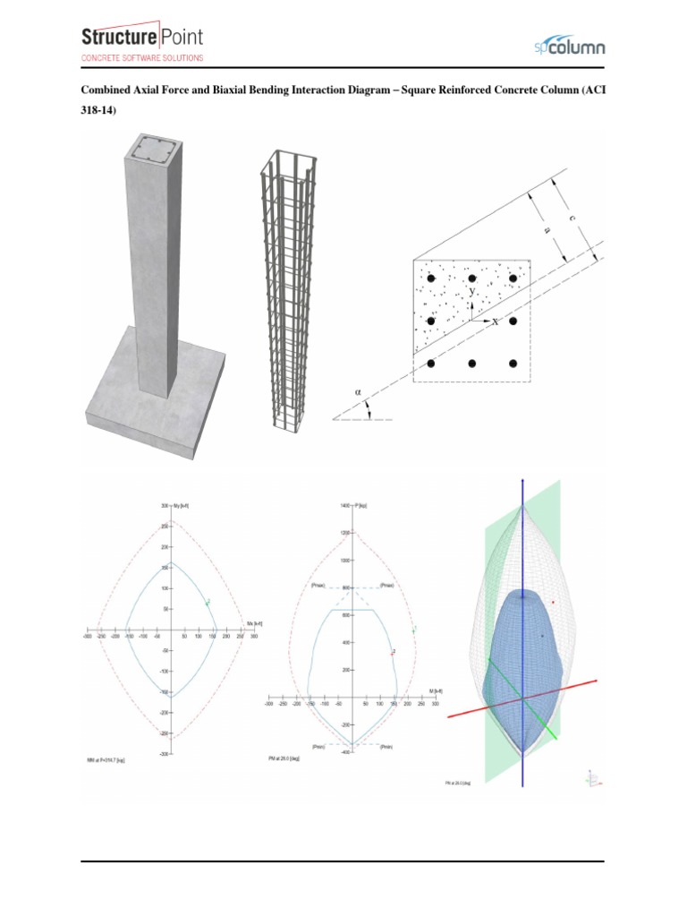 Biaxial Interaction Diagram for RC Columns | PDF | Bending | Cartesian ...