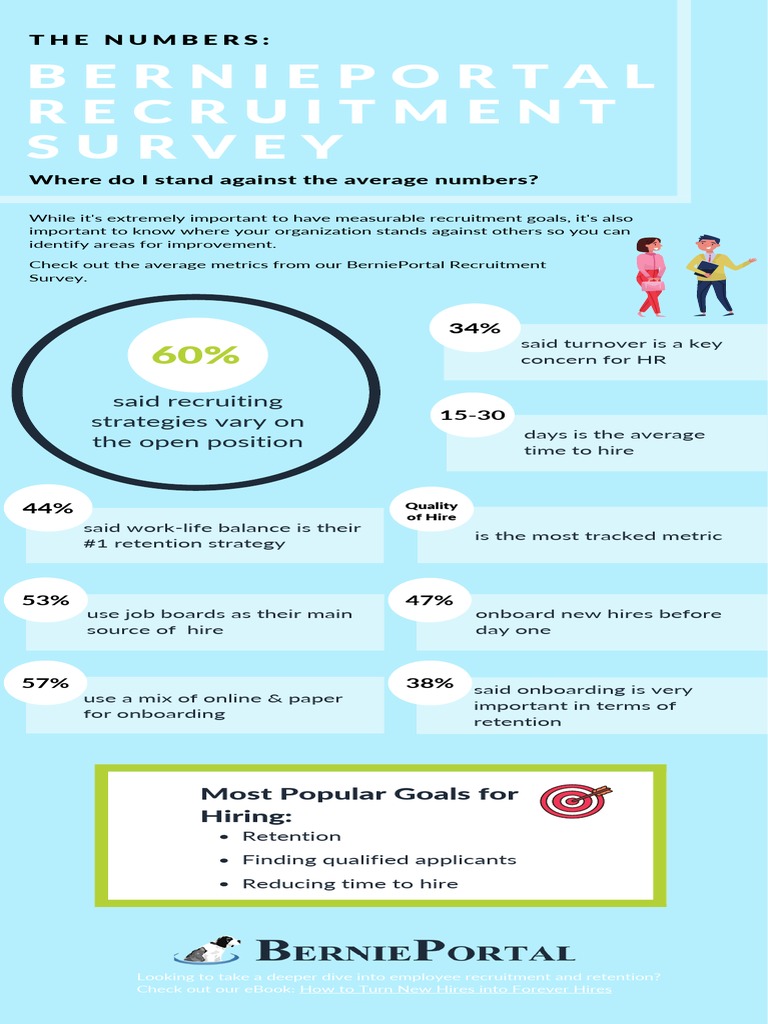The Numbers Recruitment Survey Infographic | PDF | Career & Growth