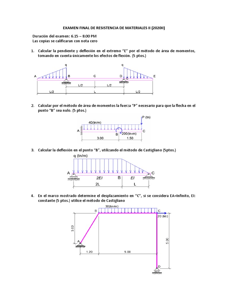 Examen Final de Resis Mat Ii | PDF