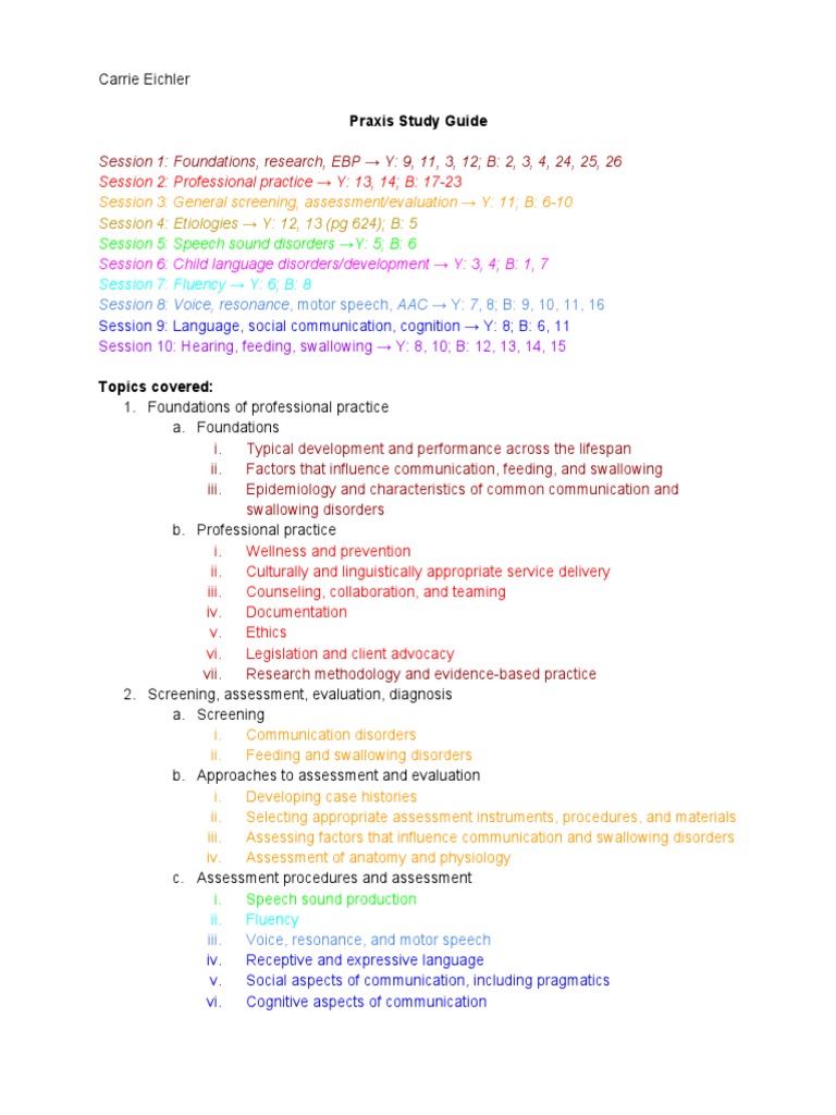 Speech Pathology Praxis Study Guide | Download Free PDF | Stuttering ...