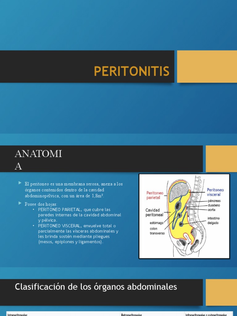 PERITONITIS | PDF | Abdomen | Gastroenterología