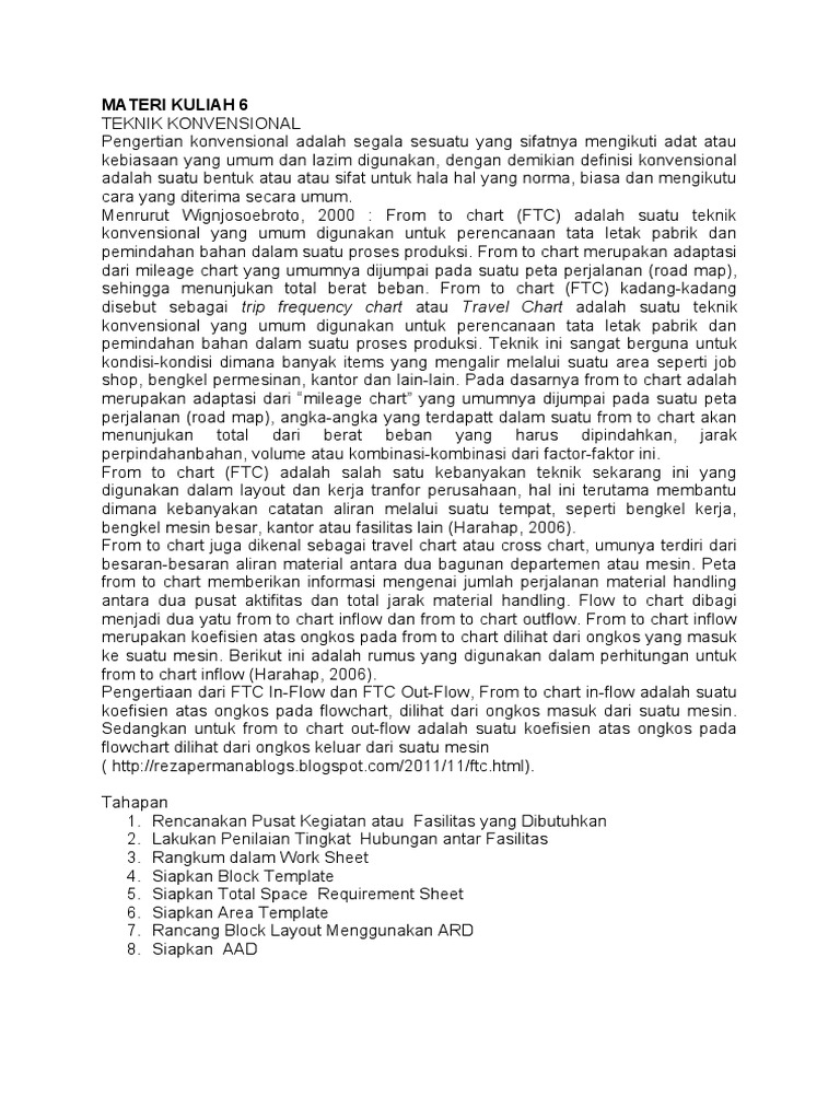 Materi Kuliah PTLF 6 | PDF